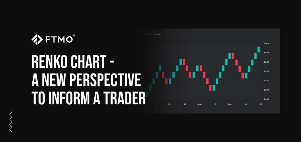 Renko Chart - A new perspective to inform a trader | FTMO.com